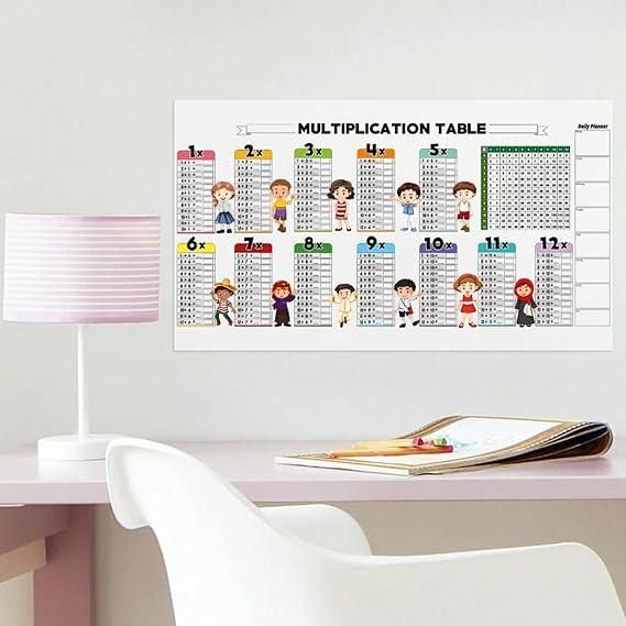 Mathematic Practice Sheet for Kids – Star Kids Store
